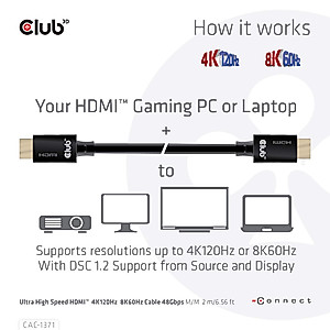 Club3D CAC-1371 Ultra High Speed HDMI 2.1 Certified 4K 120Hz 8K 60Hz M/M Cable 1m - 3.28ft