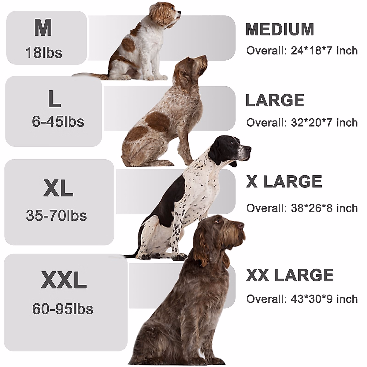 Dog Beds for Large Dogs, Orthopedic Dog Bed for Medium Large Dogs, Non-Slip Bottom and Egg-Crate Foam Big Dog Sofa Bed with Washable Removable Cover