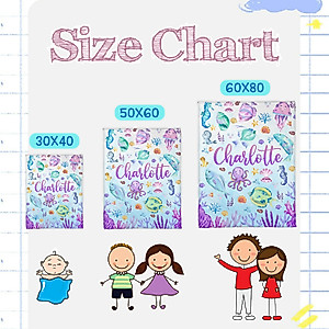 Zocoshi Sea Animals Baby Girl Name Blanket, Personalized Watercolor Turtle Octopus Under The Sea Nursery