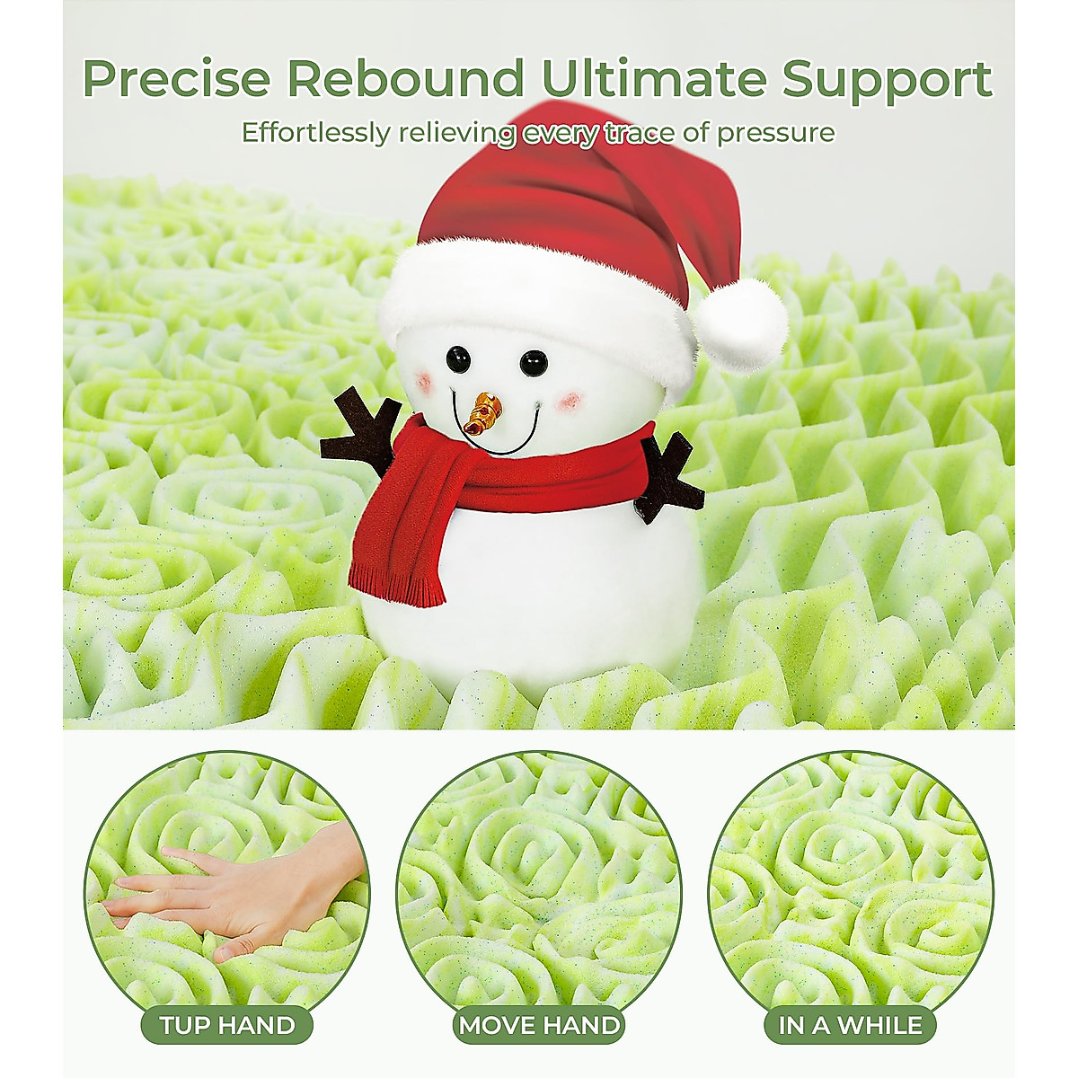 3 Inch Twin Mattress Topper, 7-Zone Memory Foam Mattress Topper for Back Pain, Gel Cooling Mattress Topper, Slow-Rebound Egg Crate Mattress Topper Twin, Pressure Relieving Bed Topper Twin