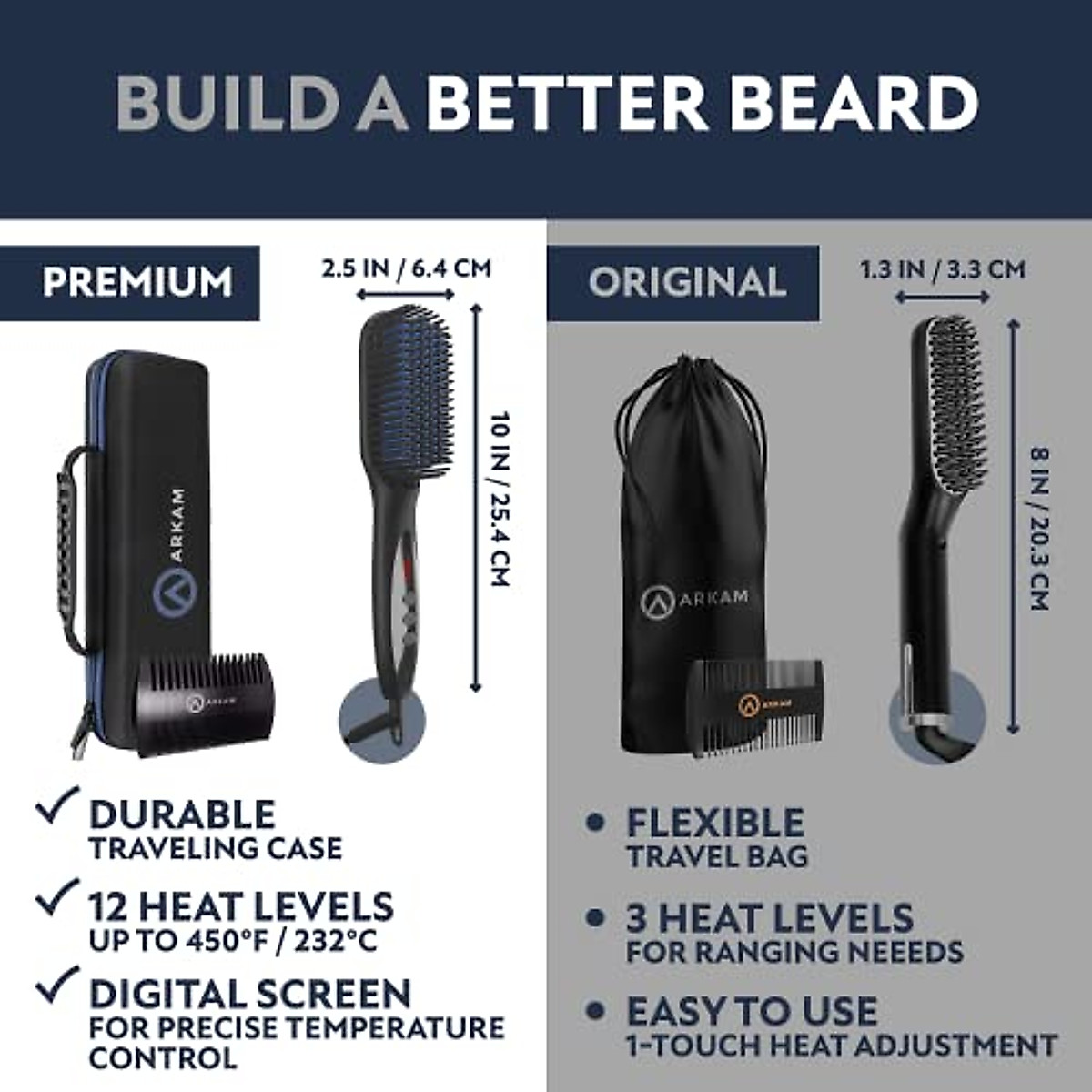 Arkam Beard Straightener for Men -Premium Heated Beard Brush Kit w/ Anti-Scald Feature, Dual Action Hair Comb and Hard Shell Travel Case for Medium to Long Beards - Costume and Grooming Gifts for Men