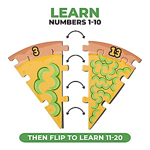 Abiliad 1-20 Double Sided Counting Pizza Puzzle - 7" Slices - 20 Piece Puzzle Teaches Counting 1-20, Number Recognition, and Motor Skills - Montessori Math Counting Puzzle