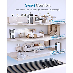 FIOGOHUMI 12000BTU Portable Air Conditioner - Portable AC Unit with Built-in Dehumidifier Fan Mode for Room up to 350 sq.ft. A030BDJ (no battery)