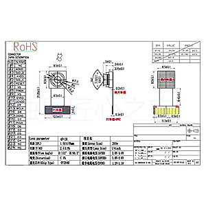 Taidacent Two Million Pixels OV2640 Camera Wide-angle 160 Degree 24 Pin DVP Interface ESP32 Camera Module (Standard 20MM Camera)
