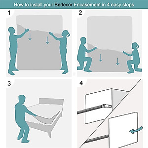 Bedecor Zippered Twin Mattress Protector Cover for 3"-6" Depth Mattress,Fully Encased Liquid Proof Urine Pee Protection Breathable Smooth Incontinence Pet Baby Potty Training