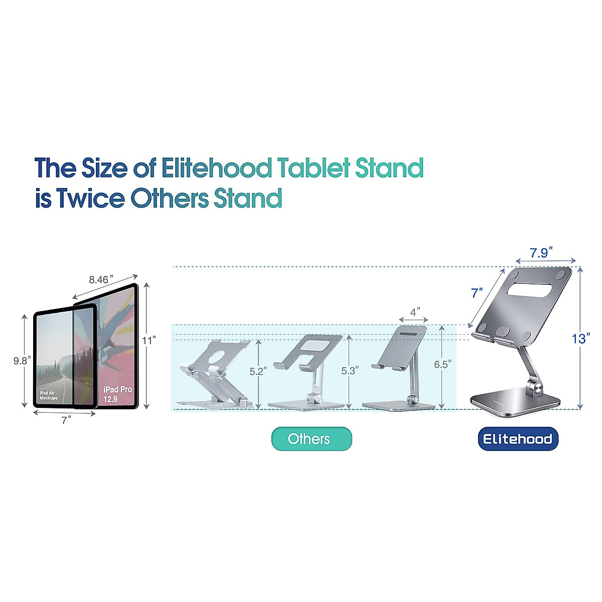 elitehood Aluminum iPad Pro 12.9 Stand, Adjustable iPad Stand Holder for Desk, Large Back Portable Monitor Stand, Tablet Stand Compatible with 15.6’’ Monitor, iPad Pro 12.9, iPad Air Mini 6 5