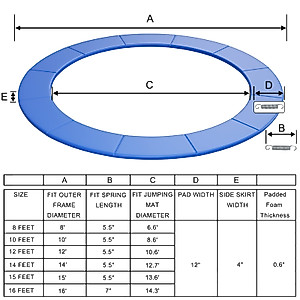 Giantex Trampoline Pad, 8ft 10ft 12ft 14ft Trampoline Replacement Safety Pad, No Holes for Pole, Waterproof Trampoline Accessories Spring Cover (12 Ft, Blue)