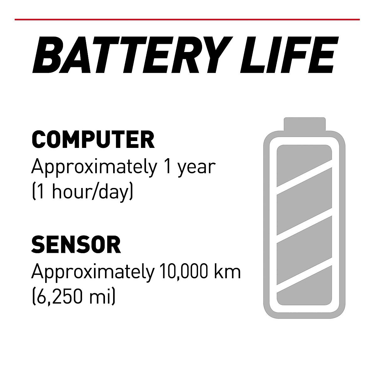 CATEYE, Strada Wireless Bike Computer, Universal