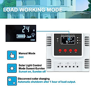 SOGTICPS 40A Solar Charge Controller 12V 24V 48V LCD Display Adjustable Charging and Discharging Parameters,WiFi Communication,for Lead Acid/Lithium Battery Charging