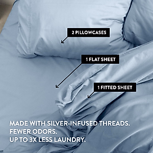 Miracle Made® Luxe Cooling Bed Sheets –Sky Blue,Queen– 4 Piece Silver Infused, 300-Thread-Count Thermoregulating Miracle Clean & Cool ™ Eucalyptus Fabric Sensitive Skin Ultra-Breathable Bedding