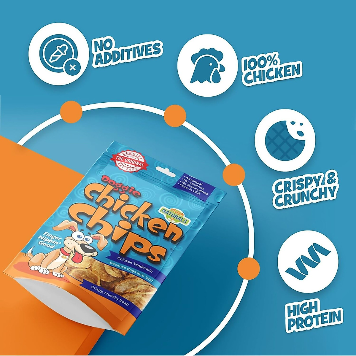 Chip's Naturals Doggie Chicken Chips Small 4 oz All Natural High Protein Low Calorie Healthy Dog Treats, Grain Free Gluten Free USDA Inspected & Approved Chicken Treat for Dogs, Pet Supplies