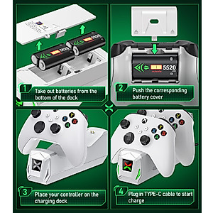 Controller Charger Station with 2x5520mWh Rechargeable Battery Packs for Xbox One/Series X|S Controller,Dual Charging Dock for Xbox One Controller Battery Pack with 4 Battery Covers for Xbox