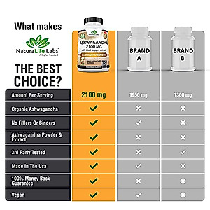 Organic Ashwagandha 2,100 mg - 100 Vegan Capsules Pure Organic Ashwagandha Powder and Root Extract - Stress Relief, Mood Enhancer, Immune & Thyroid Support