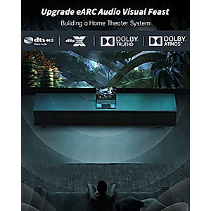 AGFINEST 8K DisplayPort to HDMI Cable[8K@60Hz,4K@144Hz,2K@240Hz], 6.6FT Unidirectional DP 1.4 to HDMI 2.1 Video Cable, Support HDR/HDCP 2.3/DSC 1.2 for PC, HP, DELL, AMD NVIDIA Graphics Card and More