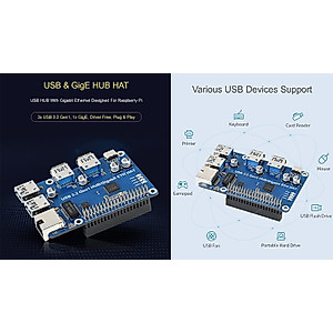waveshare 3 Ports USB 3.2 Gen1 Hub HAT for Raspberry Pi, with 1000M/100M/10M Gigabit Ethernet Port, USB 3.2 Gen1 Ports Compatible with USB 3.0/2.0/1.1, Driver-Free, Plug & Play