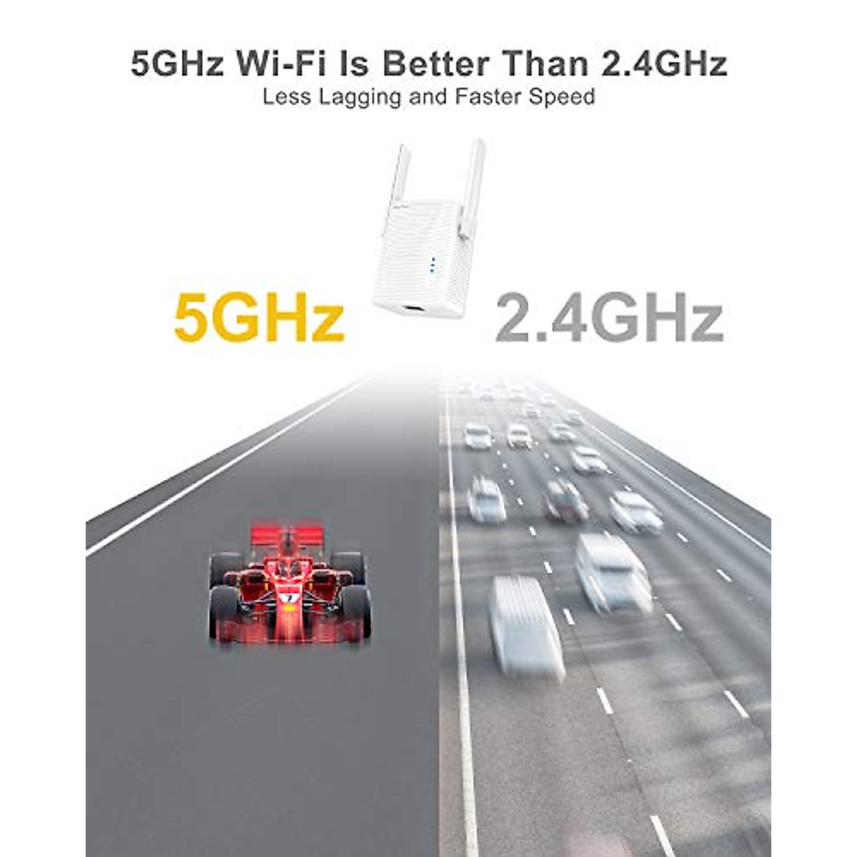 BrosTrend AC1200 WiFi to Ethernet Adapter, 1200Mbps Dual Band Universal Wireless Bridge for Printer, Smart TV, Blu-Ray Player, PlayStation, Xbox, etc, WPS Easy Setup, Connect a Wired Device to Wi-Fi