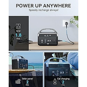Solar Battery Bank 300W, DaranEner 179.2Wh/56000mAh LiFePO4, Fast Charging Portable Generator with 3 Input/6 Output Ports, 110V Pure Sine Wave 2 AC Outlets, Power Station for Outdoor Camping
