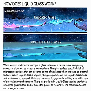 Luvvitt Liquid Glass Screen Protector Scratch and Shatter Resistant Wipe On Nano Protection for All Phones Tablets Smart Watches - Universal