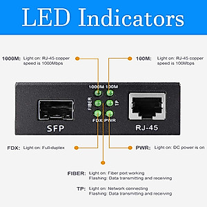 A Pair of Gigabit Multi-Mode LC Fiber Media Converter, with 2 Pcs SFP SX Modules, Fiber to Ethernet Converter, 1000Base-SX to 10/100/1000M RJ45, MMF, 850nm, up to 550m