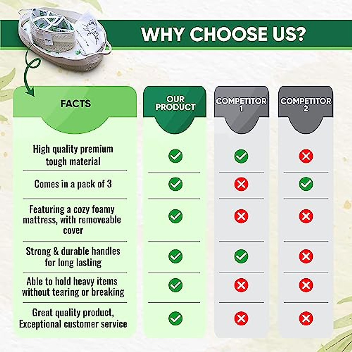 Complete Baby Basket and Storage Basket Solution for All Your Baby's Essentials - Set of 3 and Further 22x22 inch Bag - Woven Baskets for Storage and Changing Table Dresser with Extra Foamy Mattress.