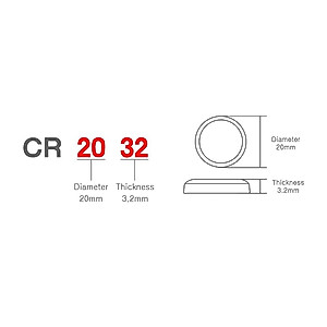 Cotchear CR2032 Lithium Batteries, 5Pack 2032 Battery 3V Lithium Battery BR2032 DL2032 ECR2032 CR 2032 for Car Remote Controls,Watch,Toys