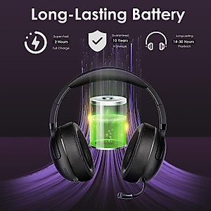 EasySMX Gaming Headphone, Wireless Gaming Headset with Microphone for PS5/PS4/Switch, 2.4GHz and Bluetooth 5.3 Gaming Headset with Microphone for Smart Phone, Laptop, Computer, Steamdeck