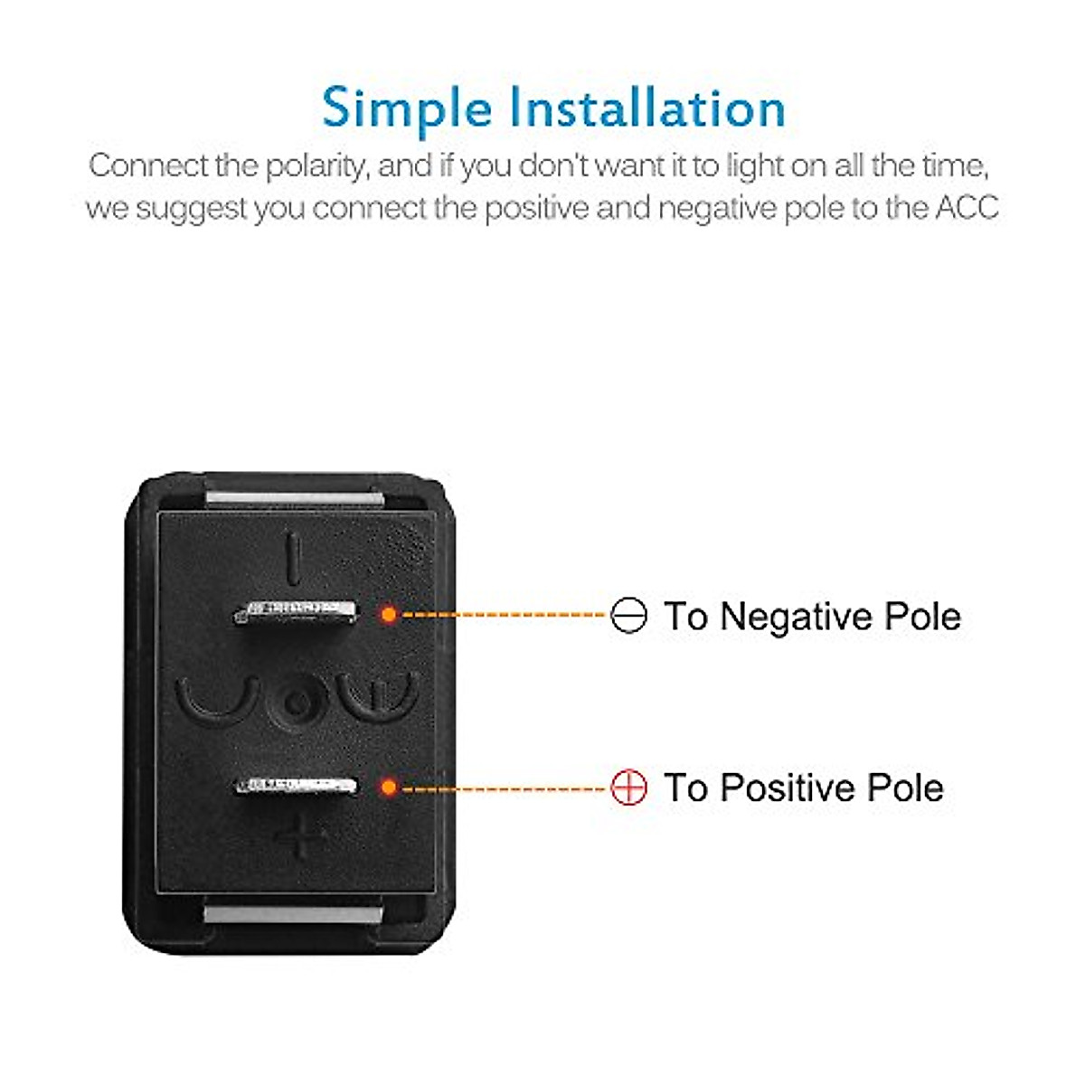 MICTUNING 2.1A Dual USB Charger Power Socket with Digital Voltmeter Blue LED Light for Smartphone iPhone iPad PDA Laptop GPS Replacement for Toyota