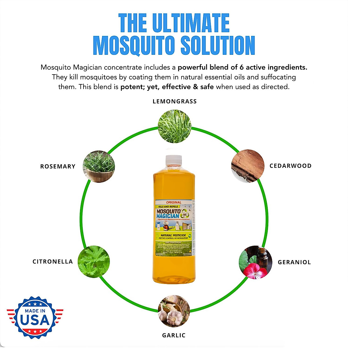Mosquito Magician Liquid Concentrate, Kills Mosquitoes, Fleas & Fire Ants, Yard Spray Treatment, Safe for Pets, Use with Sprayers, Foggers & Misting Systems, Outdoor Mosquito Repellent - 32 Fl Oz