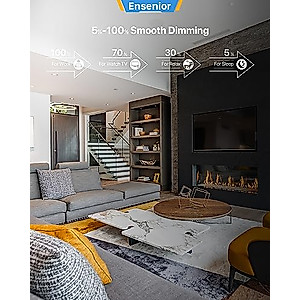 Ensenior 12 Pack 6 Inch Ultra-Thin LED Recessed Ceiling Light with Junction Box, 5000K Daylight, 12W 110W Eqv, Dimmable Can-Killer Downlight, 1050LM High Brightness - ETL and Energy Star Certified