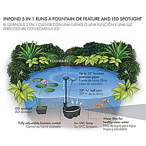 Pennington Aquagarden , Inpond 5 in 1, Pond & Water Pump, Filter, UV Clarifier, LED Spotlight and Fountain , All in One solution for a Clean, Clear and Beautiful pond , For Ponds up to 200 Gallons