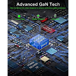 USB C Charger, 155W 6-Port Fast USB C Charging Station, Portable USB C Wall Charger, USB C Power Adapter for MacBook Pro/Air Series, iPhone 14/13/12/Mini/Pro/Pro Max, Samsung Galaxy Note, and More