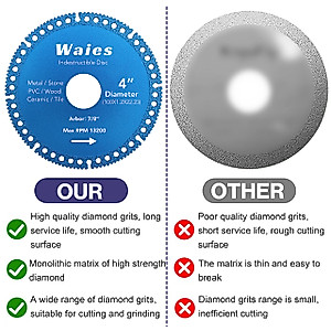 Waies 4 Inch Indestructible disc for Angle Grinders, All Purpose Metal Cut Off Wheels Multifunction Disc for Steel, Rebar, Sheet Metal, Angle Iron, Stainless Steel (5 Pcs)