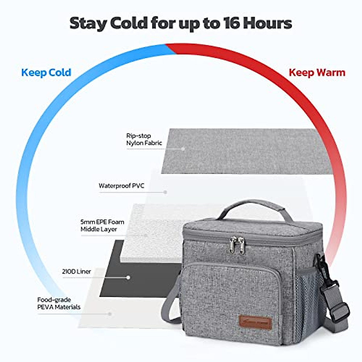 Maelstrom Lunch Box for Men,Insulated Lunch Bag Women/Men,Leakproof Lunch Cooler Bag,Lunch Tote Bag,8L,Gray