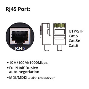 a Pair of Gigabit Ethernet Bidi Media Converter, SingleMode Single LC Fiber to Ethernet RJ45 Converter for 10/100/1000Base-Tx to 1000Base-LX, UL Certified, up to 20-km