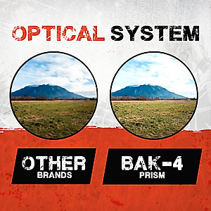 Firefield 20-60x60SE Spotting Scope Kit - Gray