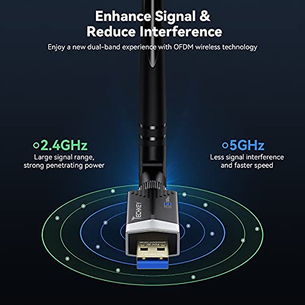 USB WiFi Adapter for PC, Techkey AC1300Mbps Dual Band Wireless Network Adapter, Network WiFi USB 3.0 for Desktop Laptop with 2.4GHz/ 5GHz High Gain 5dBi Antenna, Support Win10/8.1/8/7/XP…