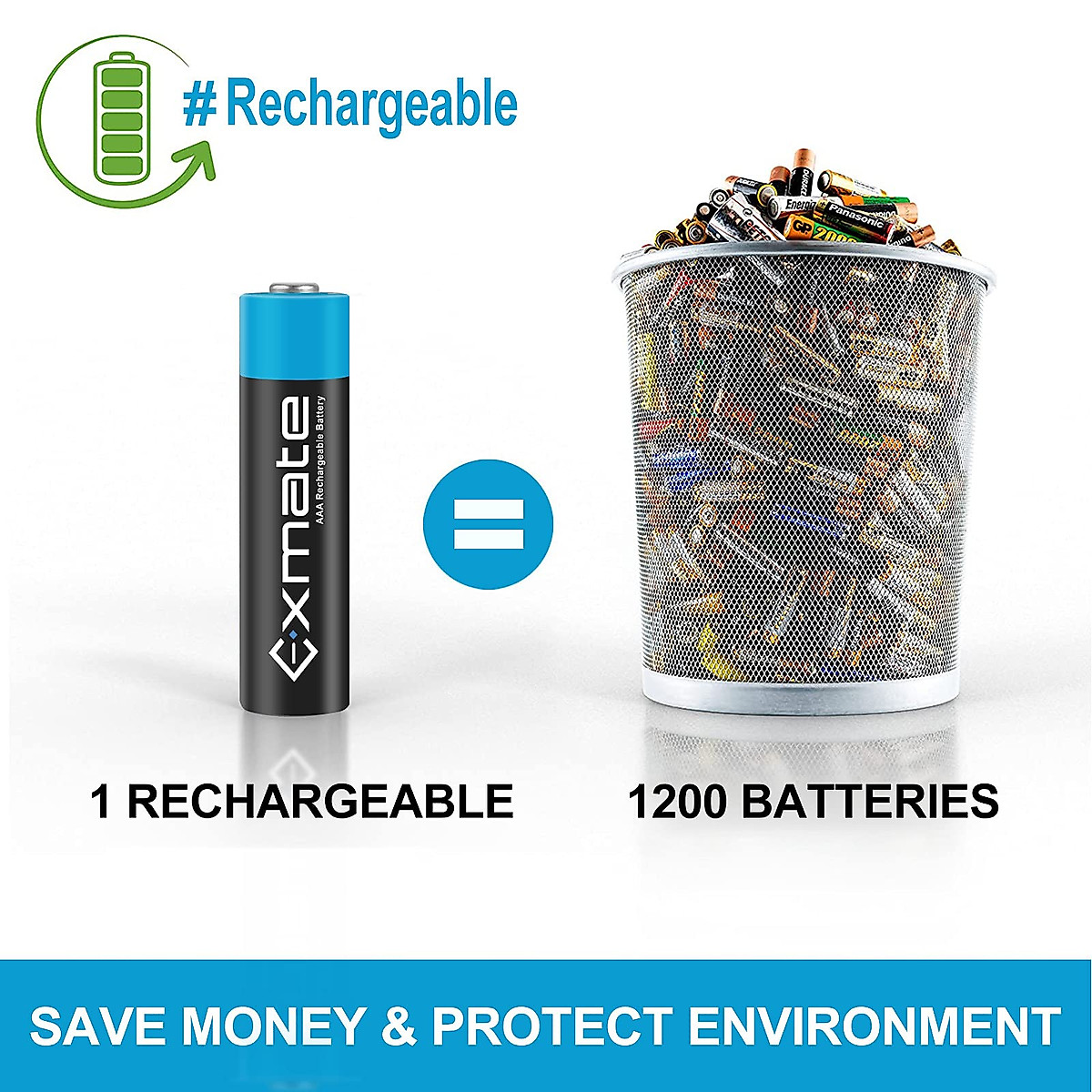 Exmate Rechargeable AAA Batteries, 1000mAh 1.2V Ni-MH High Capacity AAA Rechargeable Battery with Box (16 Count)