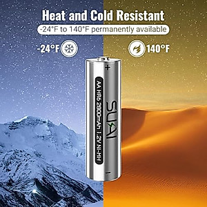 SUKAI Rechargeable AA Batteries 2800mAh High Capacity 1.2V, Per Charged Ni-MH AA Batteries Low Self Discharge NiMH Double A Battery - 12 Count