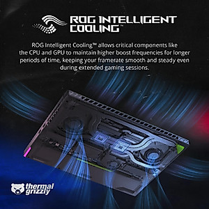 ASUS ROG Strix G16 Gaming Laptop, 16'' WUXGA 165Hz Display, Intel Core i7-13650HX, NVIDIA GeForce RTX 4060, 4zone RGB Backlit Keyboard, Win 11 Pro, Gray, 128GB USB Business Card(64GB DDR5 | 2TB SSD)