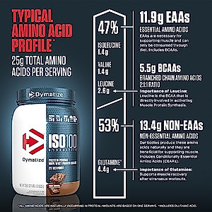 Dymatize ISO100 Hydrolyzed Protein Powder, 100% Whey Isolate Protein, 25g of Protein, 5.5g BCAAs, Gluten Free, Fast Absorbing, Easy Digesting, Fudge Brownie, 20 Servings