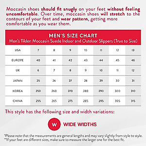 Minnetonka Men's Tilden Moccasin Suede Indoor and Outdoor Slippers, Grey, 13M