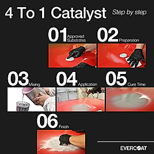 Evercoat 4:1 Catalyst - Polyester Primer Catalyst - Epoxy-Enriched Primer Catalyst - 32 Fl Oz