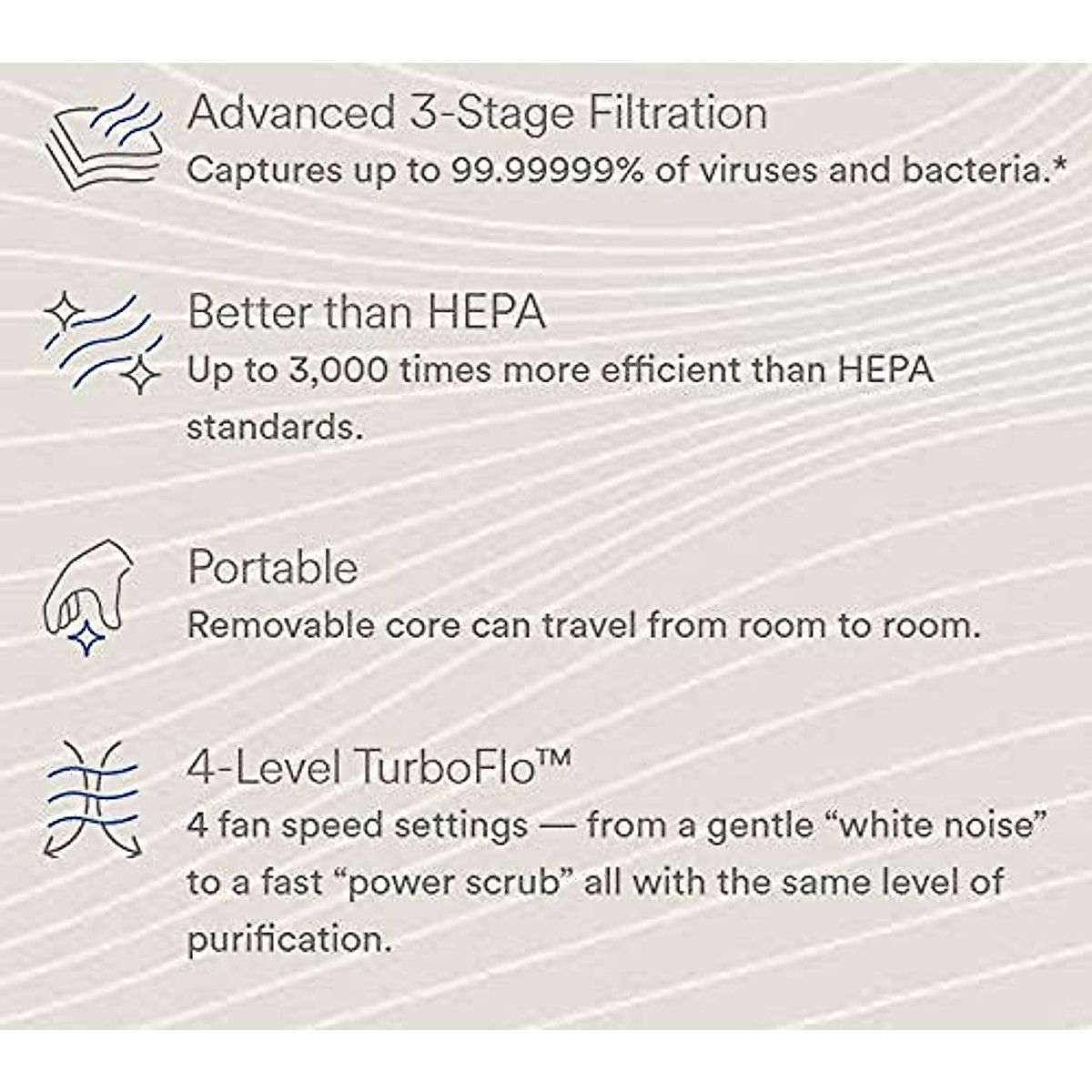 SoClean Air+ Air Purifier | Lab-Proven Filtration Technology | Unparalled Purification + Portability | Creates the Purest Air for Your Home and Family