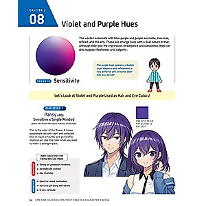 Anime & Manga Digital Coloring Guide: Choose the Colors That Bring Your Drawings to Life! (With Over 1000 Color Combinations)