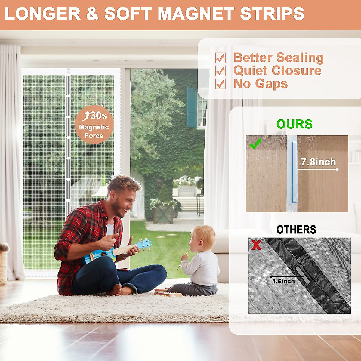 FIRGUNY Magnetic Screen Door Fits Door Size 36 x 80, Screen Size 38"x 81", Fiberglass Mesh Magnets for Doorway, Easy Install,White