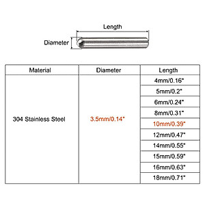 Tool parts 3.5x10mm Dowel Pins - 50pcs Round Head Flat Chamfered End Dowel Pin