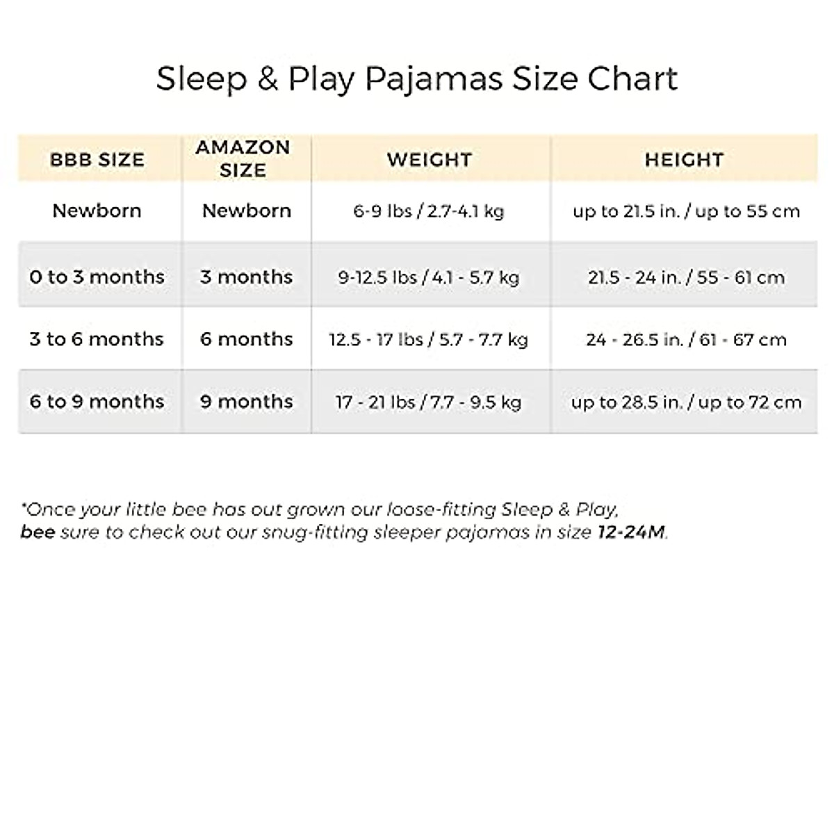 Burt's Bees Baby baby boys Play Pjs, 100% Organic Cotton One-piece Romper Jumpsuit Zip Front Pajamas and Toddler Sleepers, Moonlight Clouds, 9 Months US