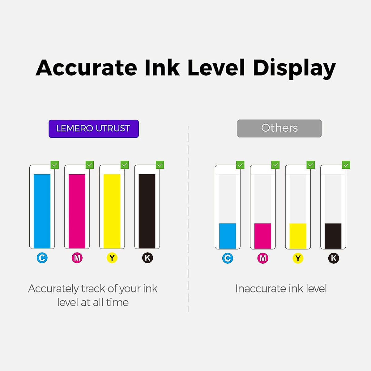LemeroUtrust 962XL Remanufactured Ink Cartridge Replacement for HP 962 962XL use with HP OfficeJet Pro 9015 9010 9025 9020 9018 9012 9028 (Black Cyan Magenta Yellow, 4-Pack)
