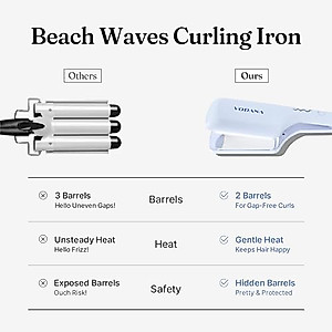 VODANA Professional Triple Flow Ceramic Hair Waver - Easy Beach Waves with Embedded Double Barrel Wave Iron. Experience Instant Heat, Long-Lasting Performance, and Quick Heat (1.6 inch, Creamy Blue)