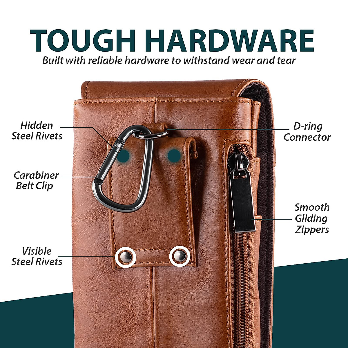 Hengwin Phone Belt Pouch fits for iPhone XR 15 14 13 12 11 Pro S23 Holster Wallet Case with Belt Clip Belt Loop Leather Cell Phone Purse Belt Bag for Men (Fits for Phone with Medium Case on) (Brown)